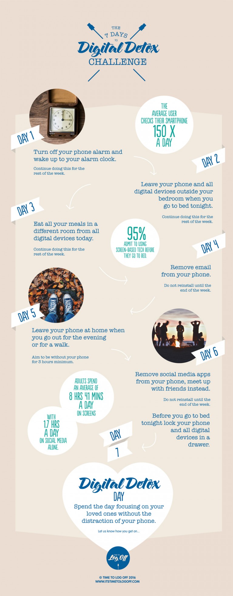 Valentine's Day 7 Days to Digital Detox Challenge #LogOffForLove ...